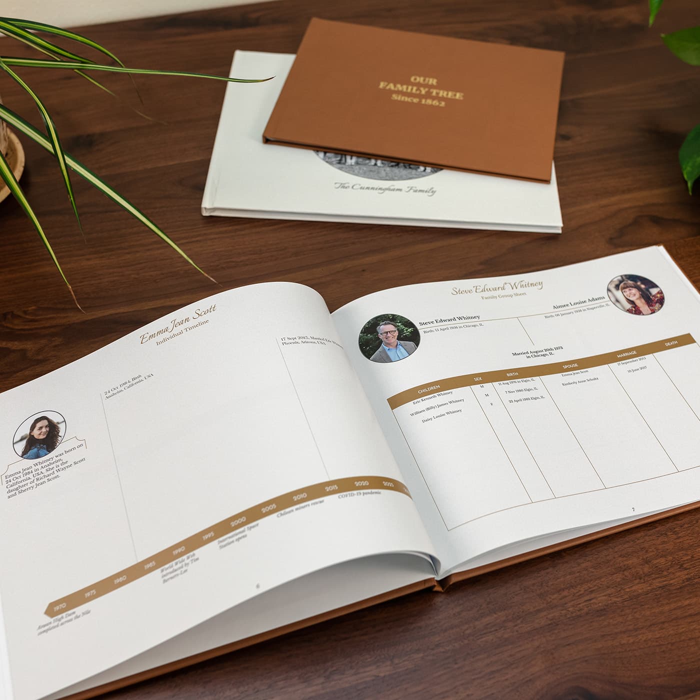 MyCanvas: Ancestry Family History Book