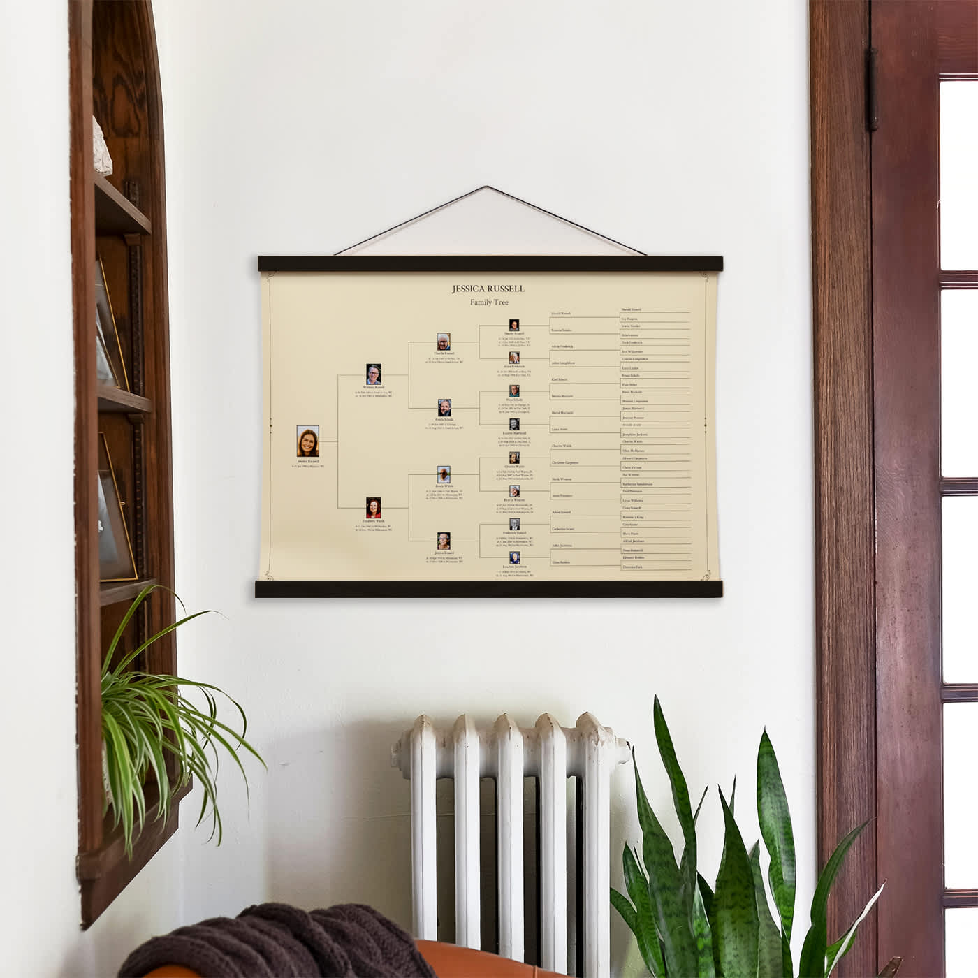 MyCanvas: Ancestry Family Tree Poster