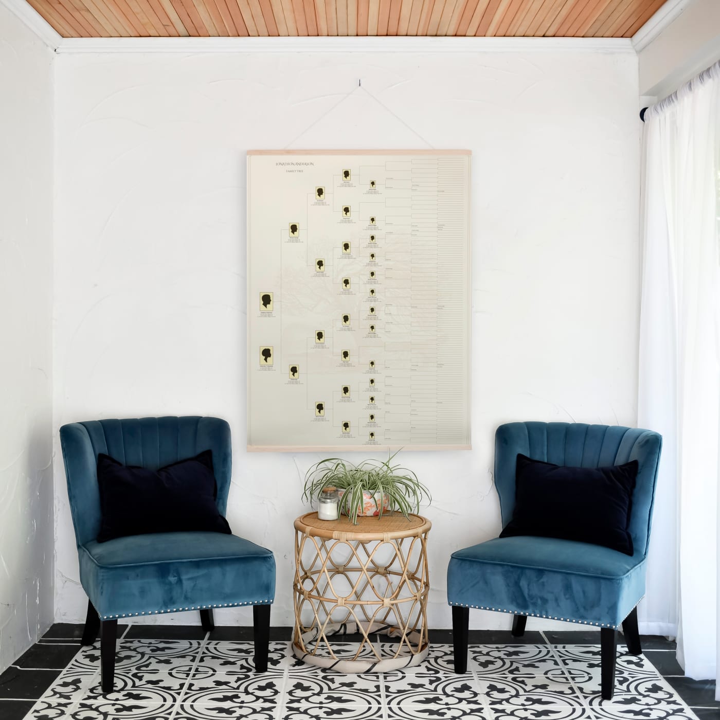 MyCanvas: Gedcom Family Tree Poster